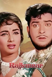 Rajkumar | Rotten Tomatoes