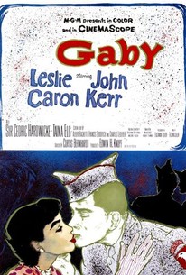 Gaby | Rotten Tomatoes