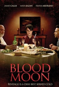 Blood Moon (2015) | Rotten Tomatoes