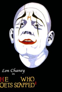 He Who Gets Slapped | Rotten Tomatoes