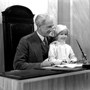 George Irving - Rotten Tomatoes