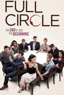 Full Circle | Rotten Tomatoes