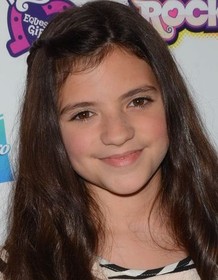 Eva Bella | Rotten Tomatoes