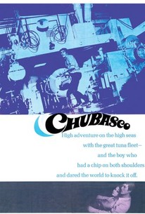 Chubasco | Rotten Tomatoes
