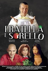 Fratella e Sorello | Rotten Tomatoes