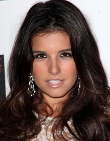 Angelica Boccella | Rotten Tomatoes