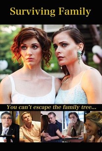 Surviving Family | Rotten Tomatoes