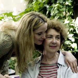 Marie Pillet - Rotten Tomatoes