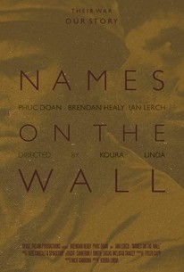 Names on the Wall | Rotten Tomatoes