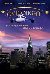 Overnight | Rotten Tomatoes