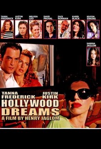 Hollywood Dreams | Rotten Tomatoes