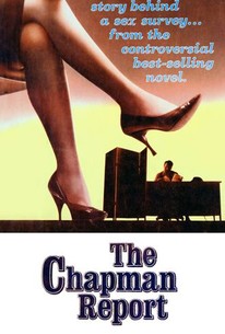 The Chapman Report | Rotten Tomatoes