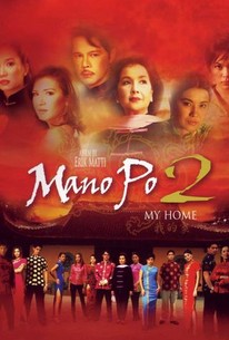 Mano po 2: My home | Rotten Tomatoes
