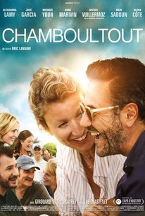 No Filter (2019) | Rotten Tomatoes