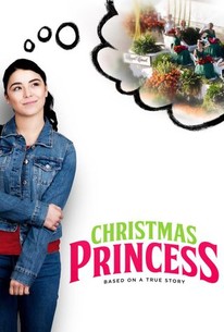 Christmas Princess - Rotten Tomatoes