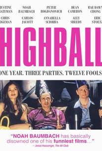 Highball | Rotten Tomatoes