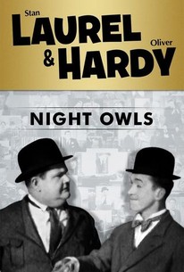 Night Owls | Rotten Tomatoes