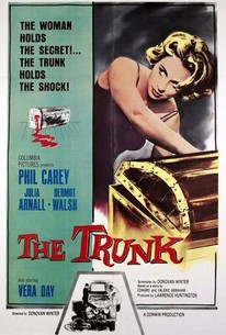 The Trunk | Audience Reviews | Rotten Tomatoes