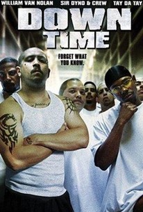 Downtime (2001) | Rotten Tomatoes