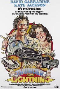 Thunder and Lightning | Rotten Tomatoes