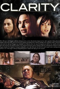 Clarity (2014) - Rotten Tomatoes