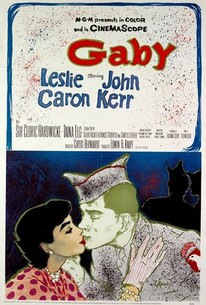 Gaby | Rotten Tomatoes