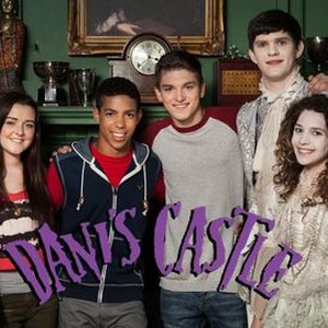 Dani's Castle - Rotten Tomatoes