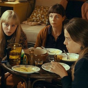 Angry Annie - Rotten Tomatoes