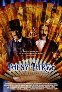 Topsy-Turvy | Rotten Tomatoes