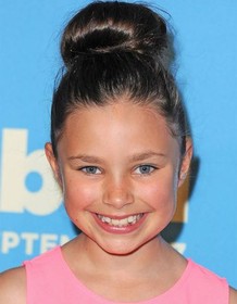 Coco Jack Gillies | Rotten Tomatoes