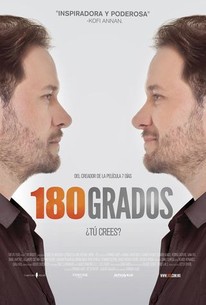 180 grados | Rotten Tomatoes