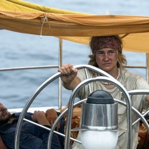 Adrift - Rotten Tomatoes