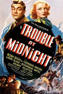 Trouble at Midnight - Rotten Tomatoes