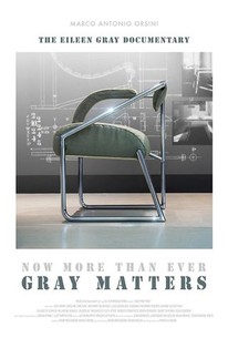 Gray Matters | Rotten Tomatoes