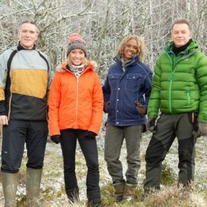 Winterwatch - Rotten Tomatoes