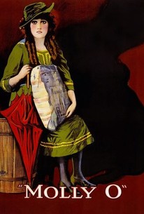 Molly O' | Rotten Tomatoes