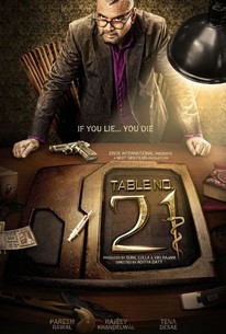 Table 21 | Rotten Tomatoes
