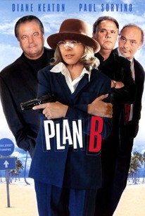 Plan B | Rotten Tomatoes