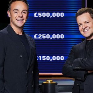 Limitless Win UK - Rotten Tomatoes