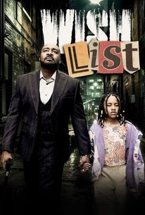 Wish List | Rotten Tomatoes