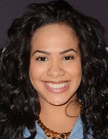 Gleendilys Inoa - Rotten Tomatoes