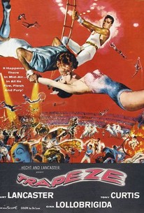 Trapeze | Rotten Tomatoes