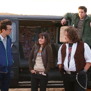 Fanboys - Rotten Tomatoes