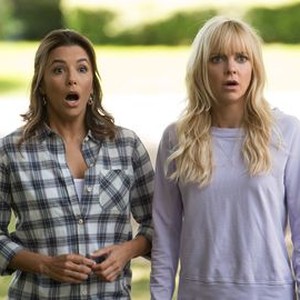 Overboard - Rotten Tomatoes