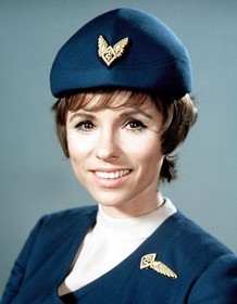 Pat Finley - Rotten Tomatoes