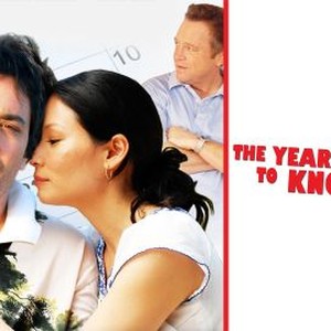 The Year of Getting to Know Us - Rotten Tomatoes