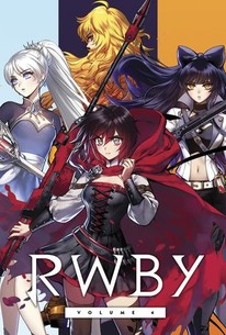 RWBY: Volume 4 | Rotten Tomatoes