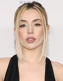 Ava Max | Rotten Tomatoes