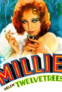 Millie | Rotten Tomatoes