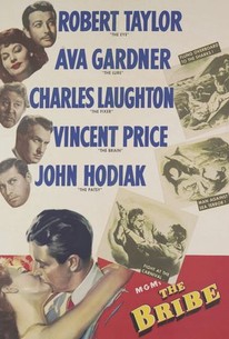 The Bribe (1949) | Rotten Tomatoes